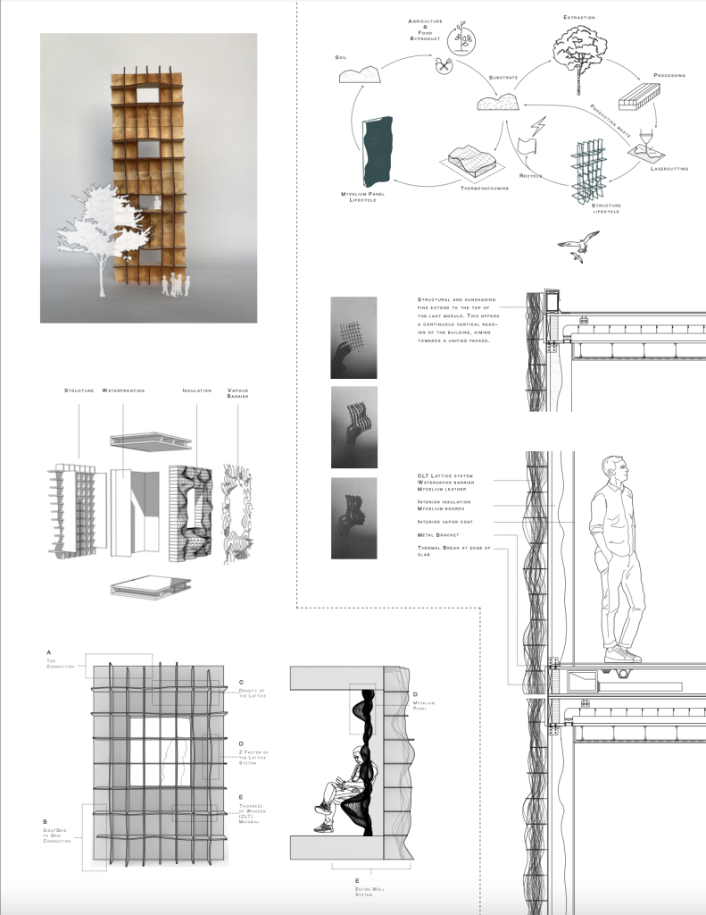 Bio-Performative Wall System - Funga